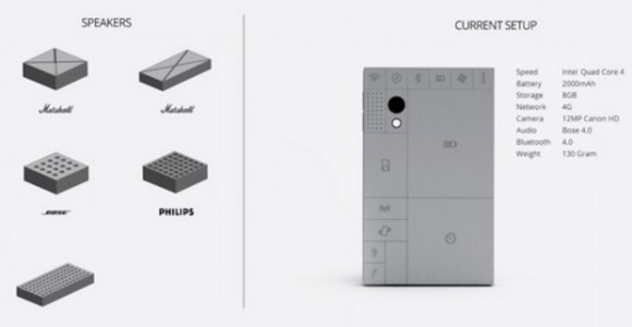 Phonebloks concept video shows off an upgradeable phone that never ...
