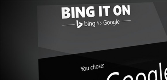 Bing versus Google – try this blind test to see which is the best ...